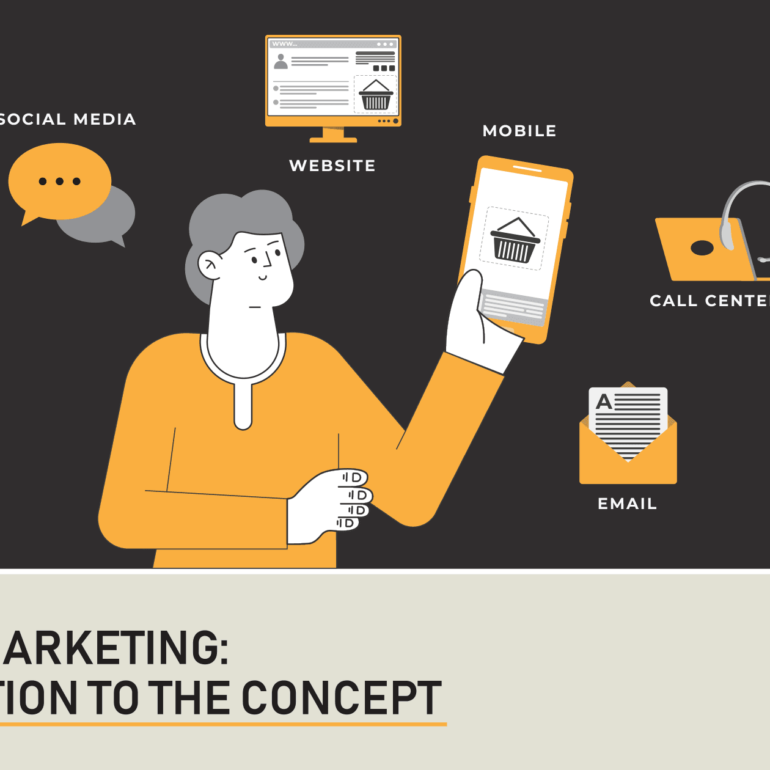 Understanding the Basics of 360 Marketing: A Beginner's Guide